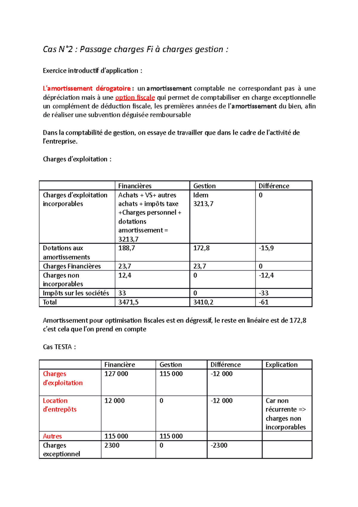 Cas N°2 - L2 - Cas N°2 : Passage charges Fi à charges gestion ...