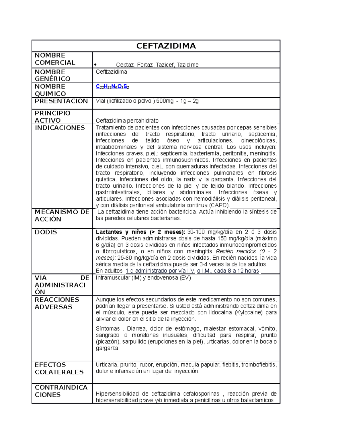 Ceftazidima y bromhexina - CEFTAZIDIMA NOMBRE COMERCIAL Ceptaz, Fortaz ...