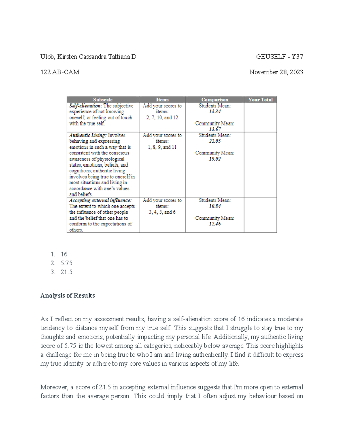 GEUSELF Authenticity Scale Analysis and Redlection - Ulob, Kirsten ...