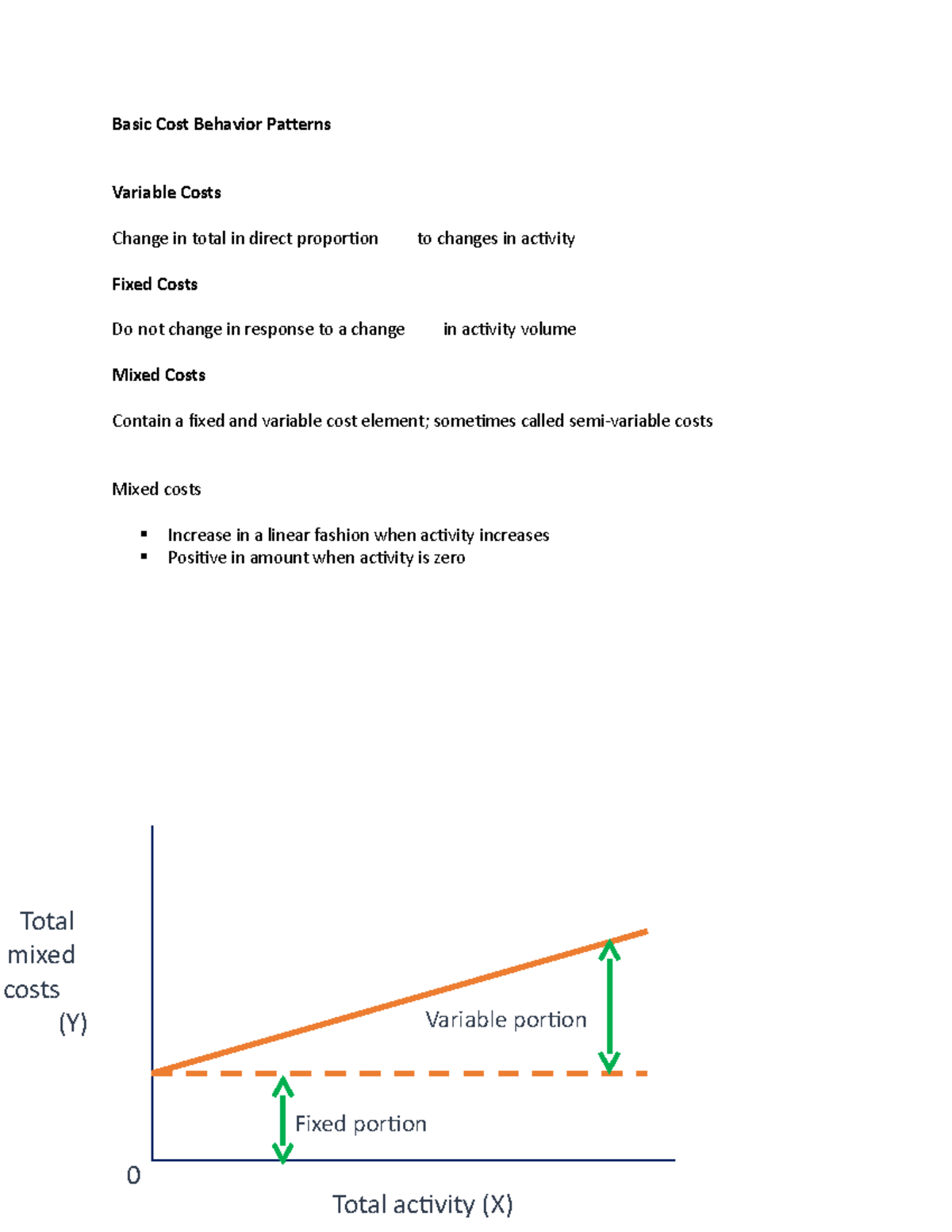 Basic Cost Behavior Patterns - Basic Cost Behavior Patterns Variable ...