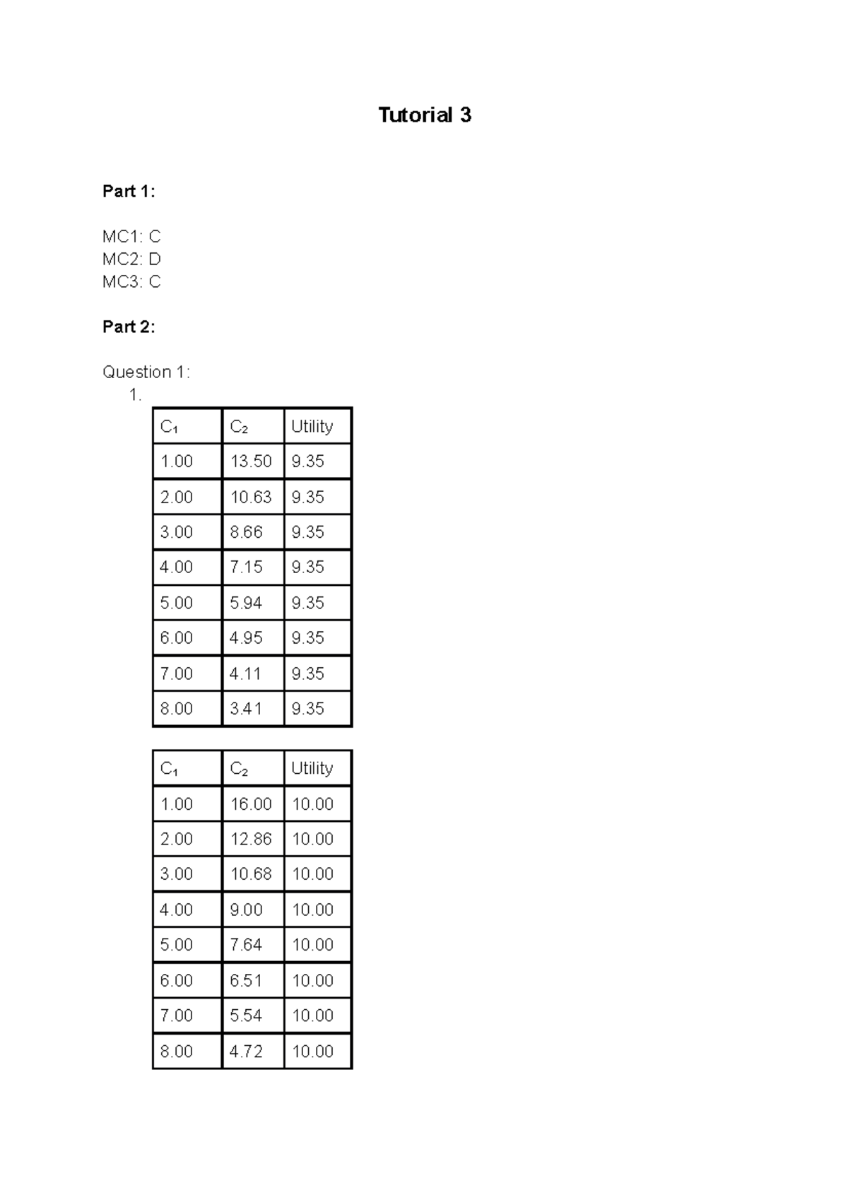 Vienna Eco Tutorial 3 - Tutorial 3 Part 1: MC1: C MC2: D MC3: C Part 2: Question 1: 1. C 1 C 2 ...