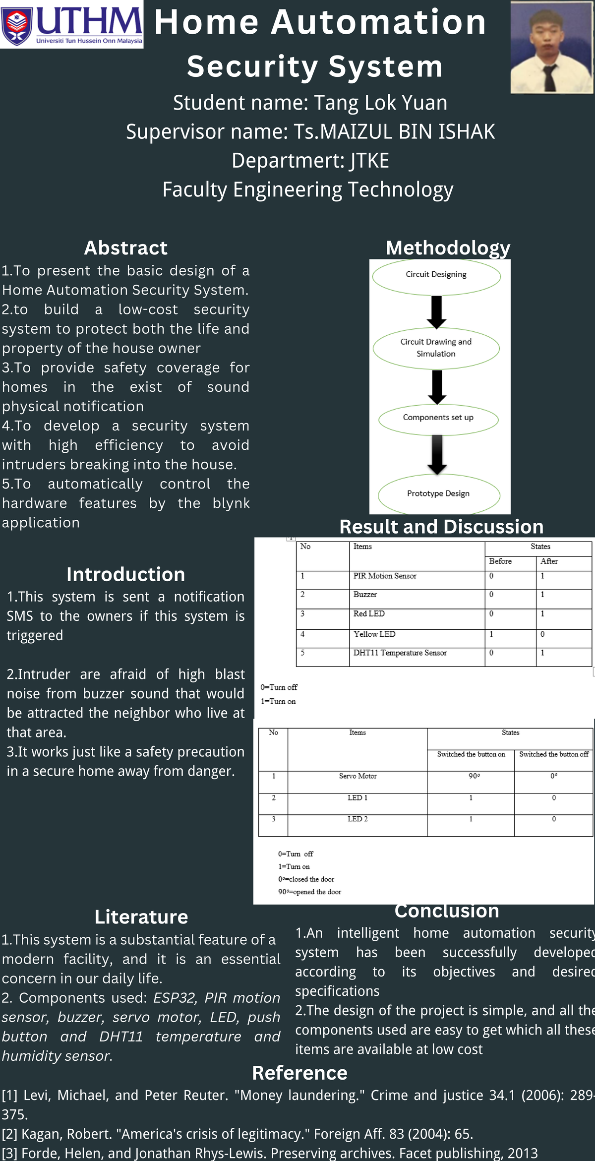 BNE TANG LOK YUAN Poster - Home Automation Security System Abstract 1 ...