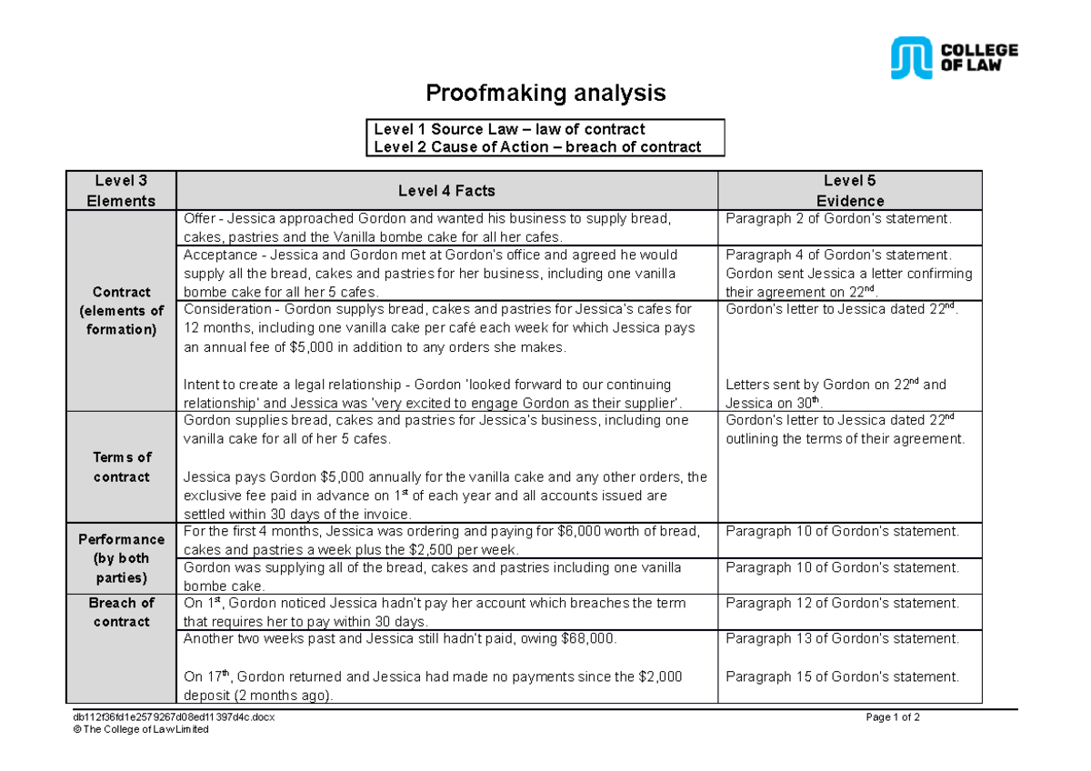 Activity 1.1 Proof-making Model - 1_EPR - Studocu