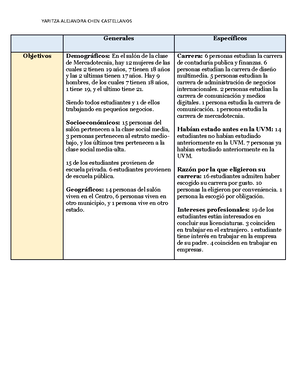 VSP - SV (Server Virtualization 2021) - e Learning - 1 Which of the following challenges do ...