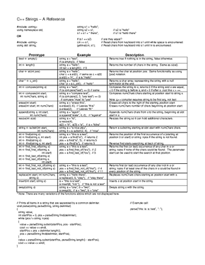 Computer Science - Note - Mahatma Gandhi University , Nalgonda B ...