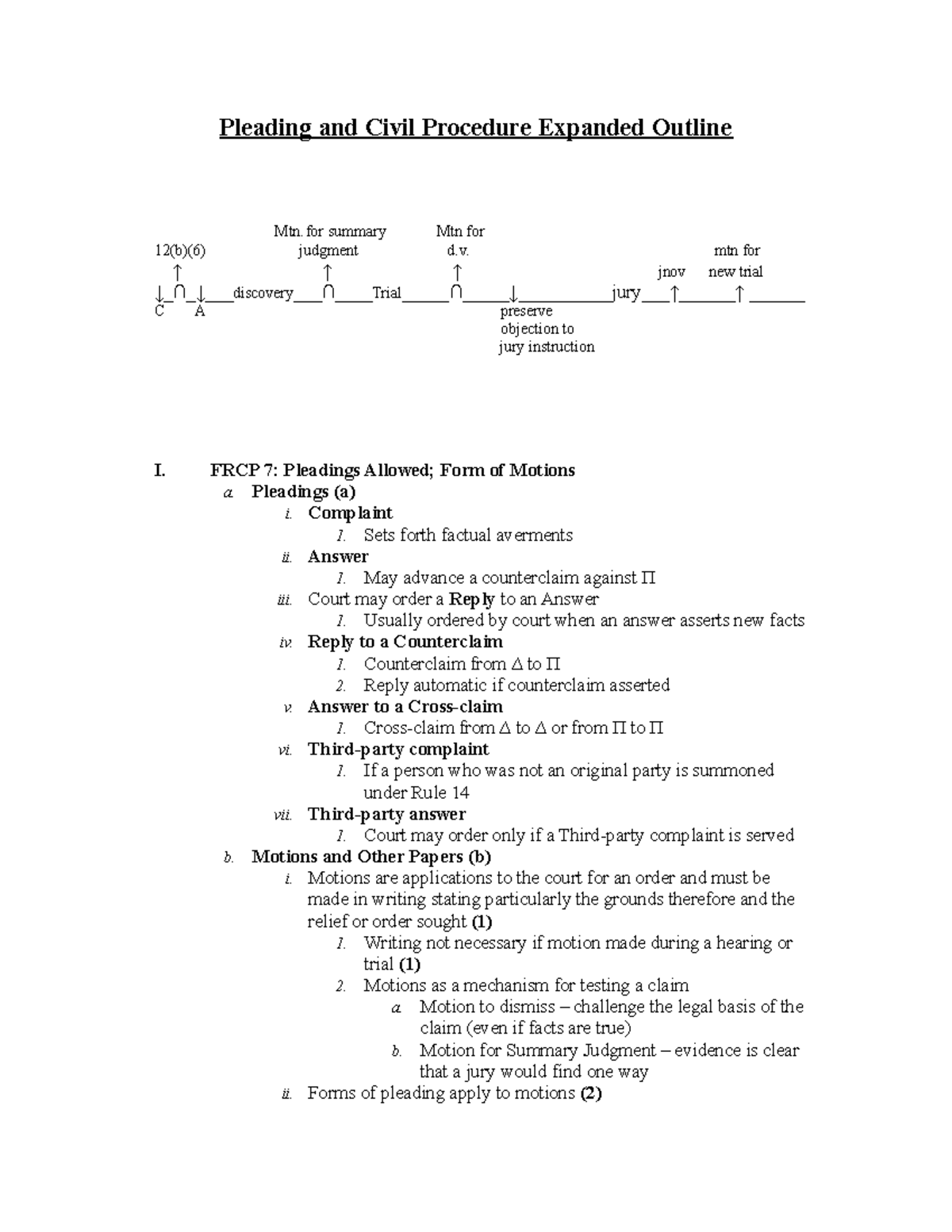 Womenandlaw pleading and civil procedure expanded outline - Pleading ...
