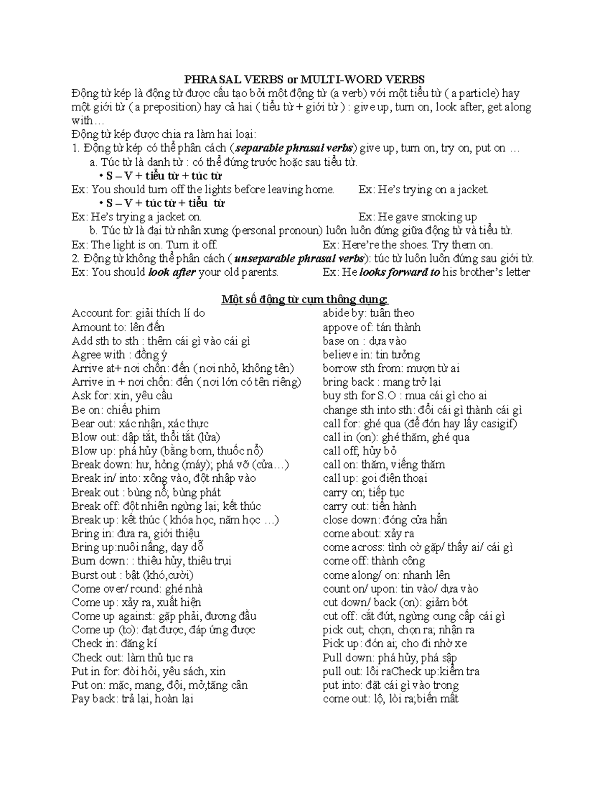 Phrasal Verbs or Multi WORD Verbs - PHRASAL VERBS or MULTI-WORD VERBS ...