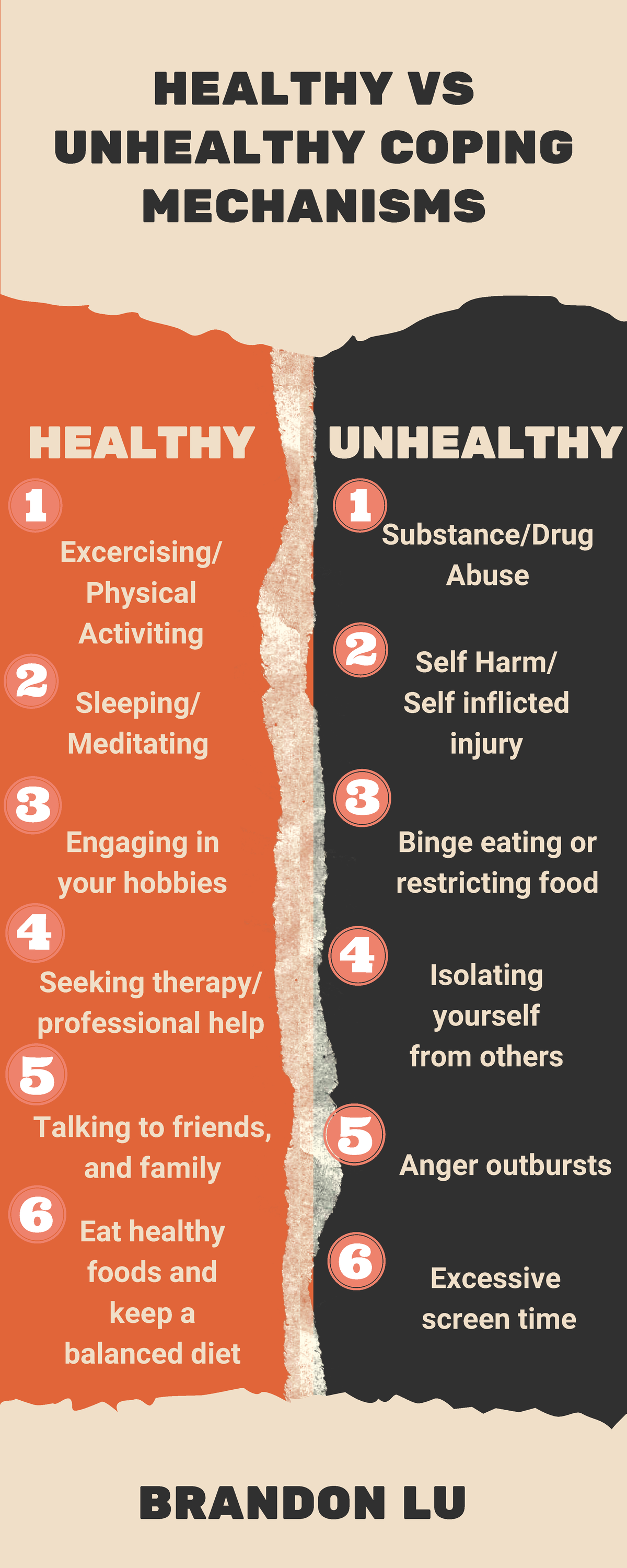 Copingmechanisms - HEALTHY VS UNHEALTHY COPING MECHANISMS HEALTHY ...