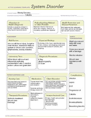 Cardiogenic Shock - ACTIVE LEARNING TEMPLATE - ACTIVE LEARNING ...