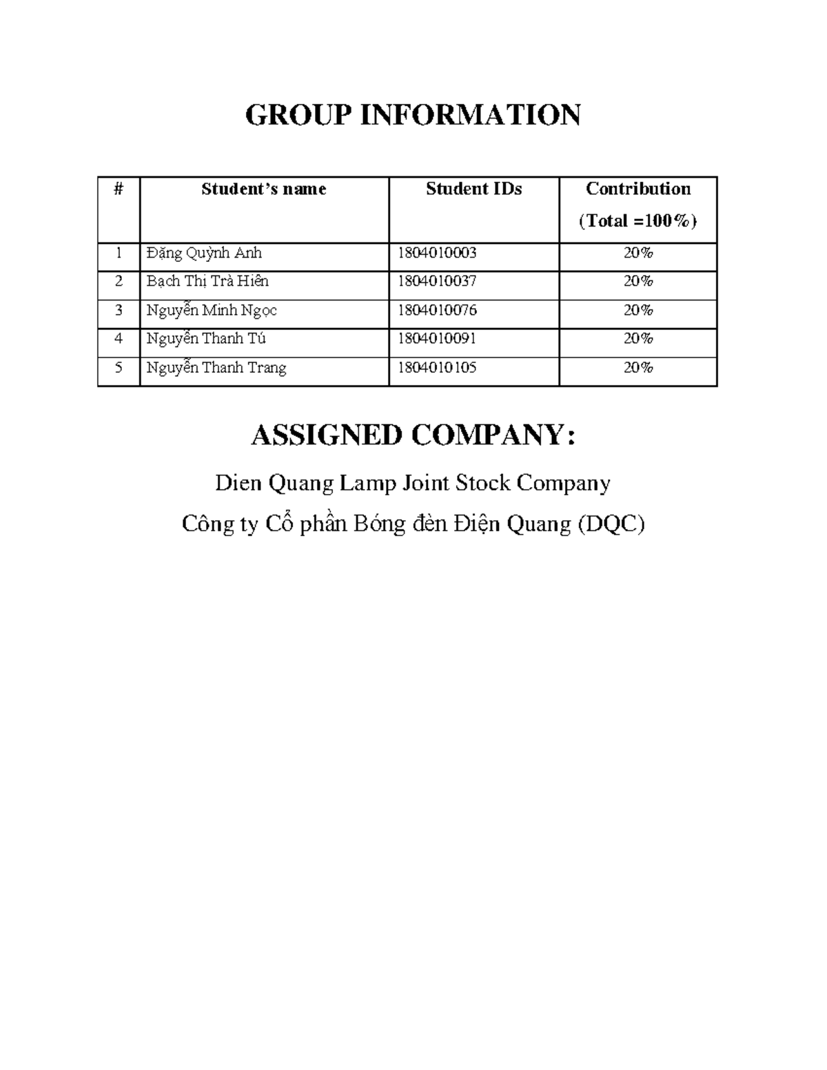 Group-3 DQC Financial analysis statement - GROUP INFORMATION # Student ...
