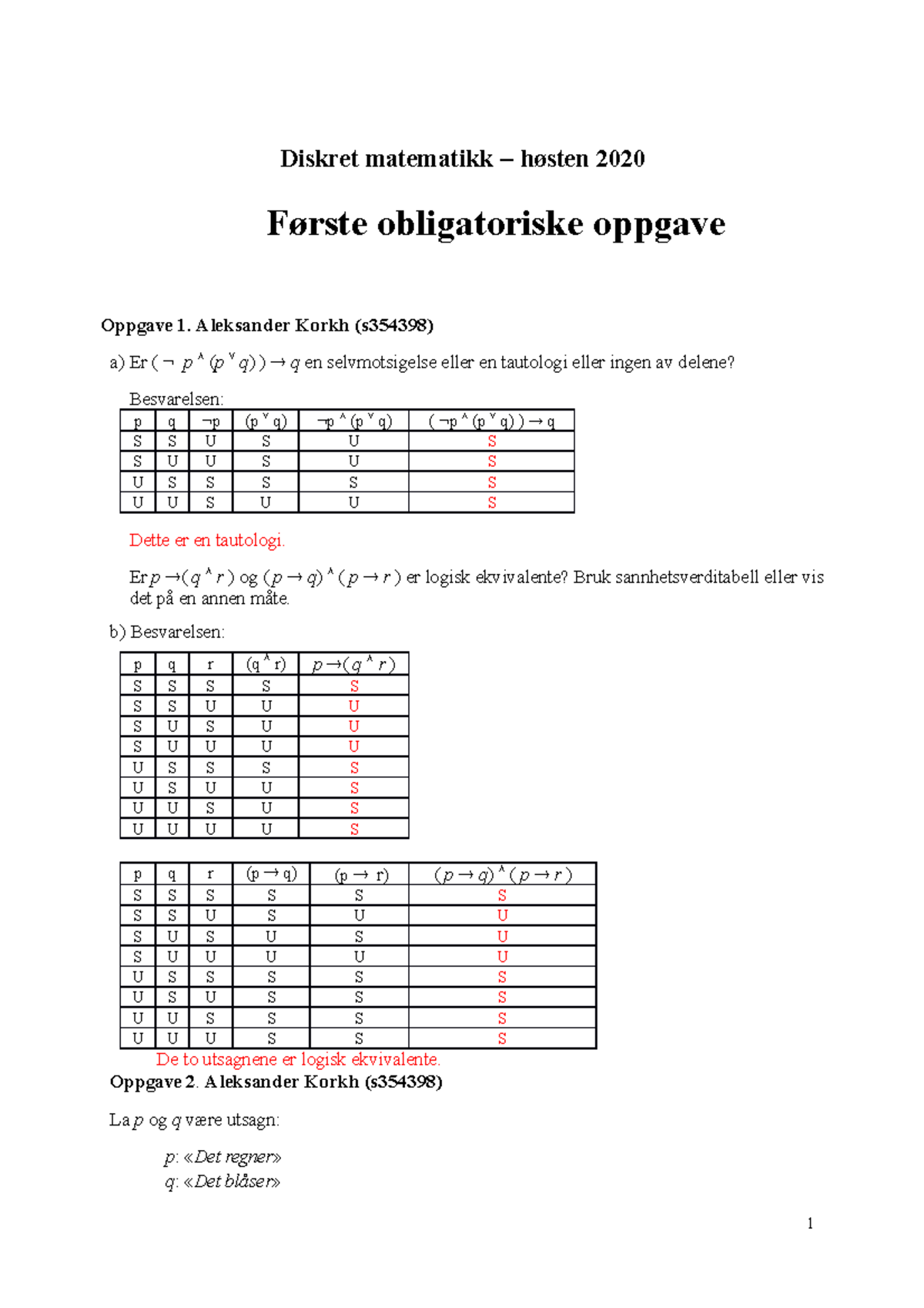 Løsningsforslag til oblig 1 i DM 2020 - Diskret matematikk – høsten ...