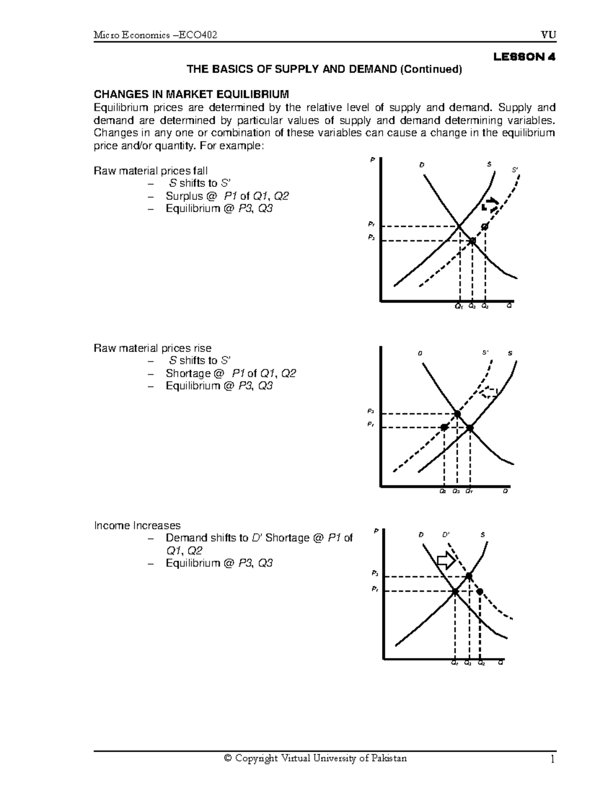 Lesson 4 ECO402 - good - LESSON 4 THE BASICS OF SUPPLY AND DEMAND ...
