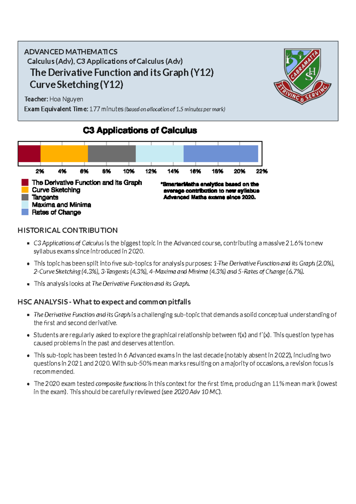 Curve Sketching 1 - idk - ADVANCED MATHEMATICS Calculus (Adv), C 3 ...