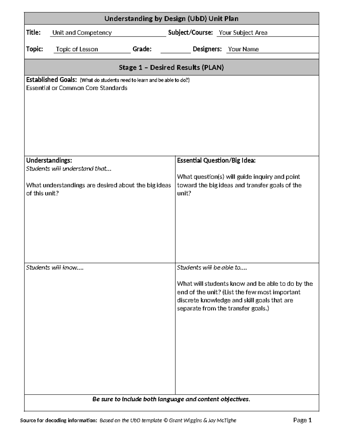 Ub D Template - Understanding by Design (UbD) Unit Plan Title: Unit and Competency Subject ...