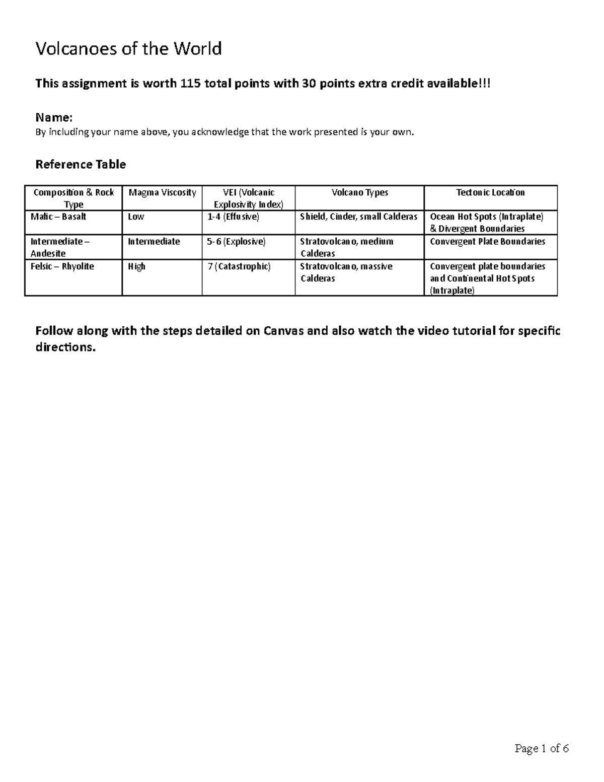 Volcanoes of the World - Volcanoes of the World This assignment is ...