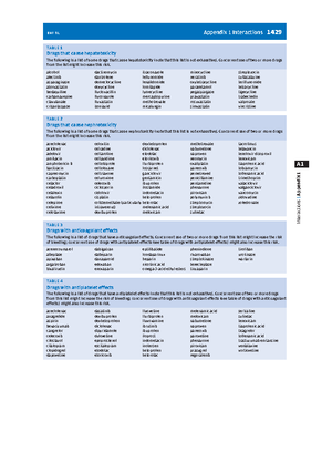 Ultimate BNF Notes - THE ULTIMATE PRE-REG BNF NOTES IMPORTANT ...