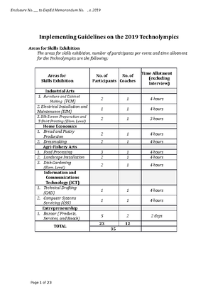 G11 Q3 Module 8 10042021 - 11 ` Homeroom Guidance Quarter 3 – Module 8 ...