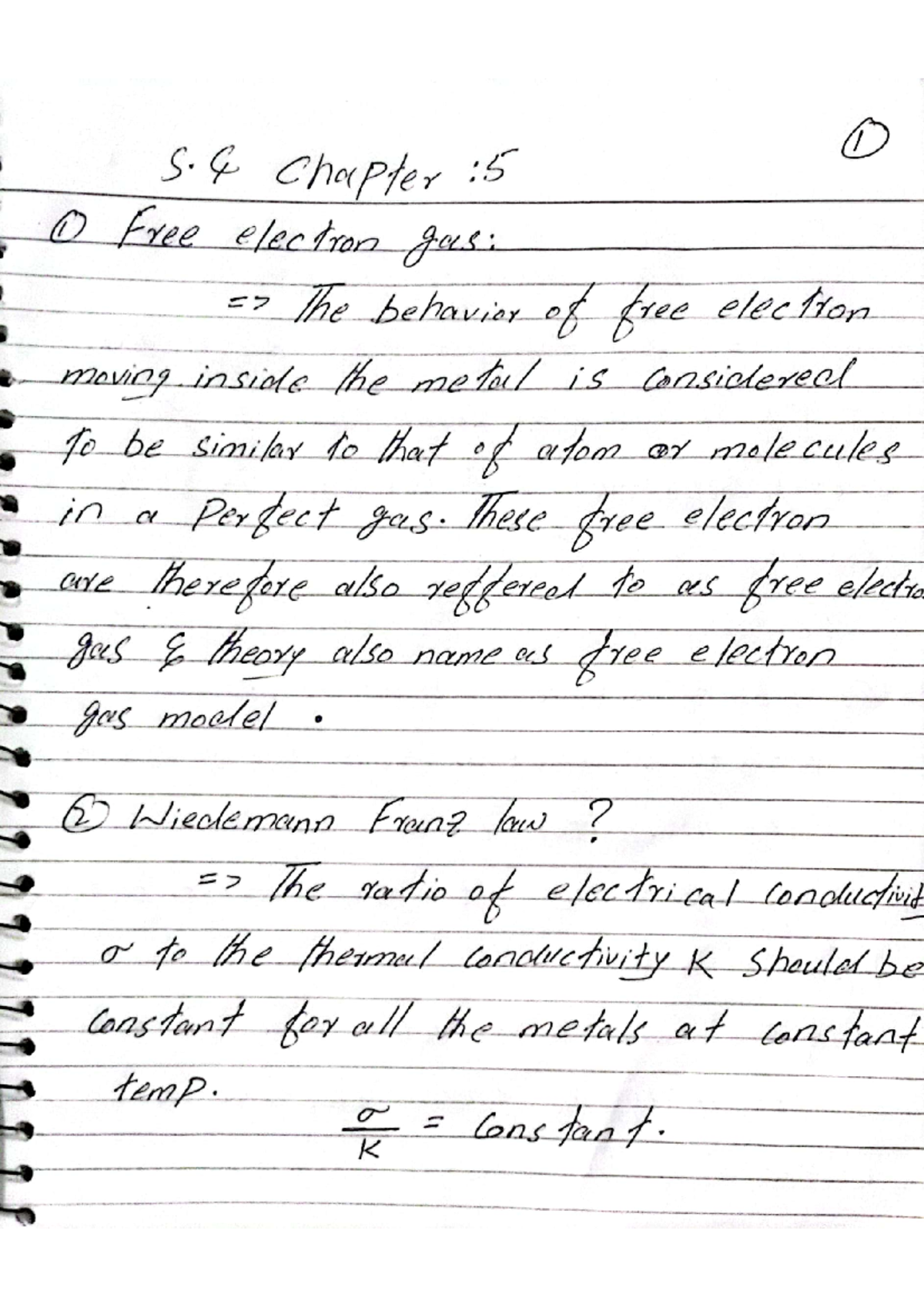 Sikander Majeed (SSP) - Chapter no 5 rk puri - Solid state physics ...