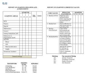 K to 12 Report CARD - Grade 11 - First Semester REPORT ON LEARNING ...