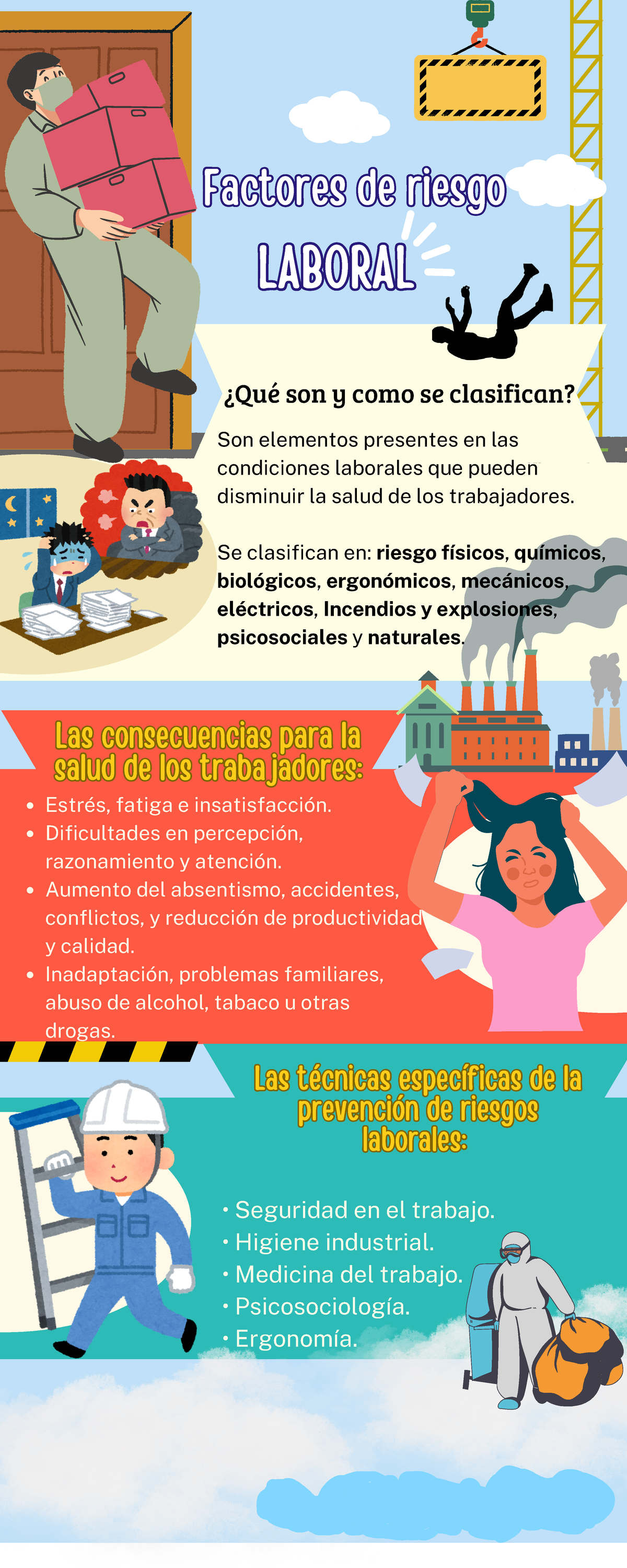 Infografia Tipos De Riesgos Laborales En Las Companias – Themeroute