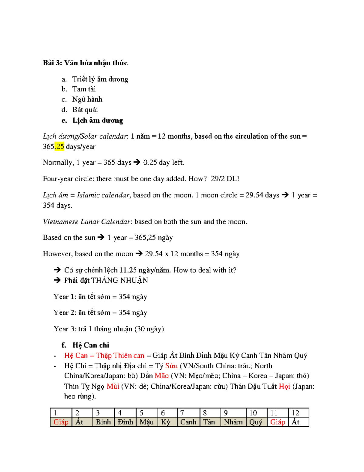 tai lieu co so van hoa viet nam he can chi va lich am duong tinh tuoi ...
