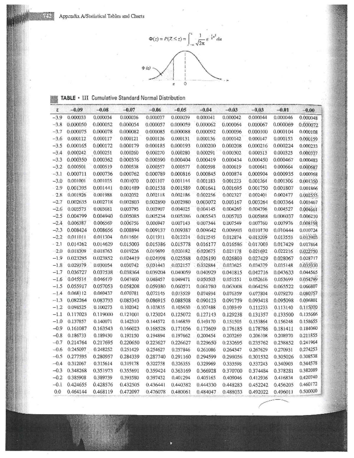 Useful Statistical Tables - 42. Appendix AIStatiSIical Tables and ...