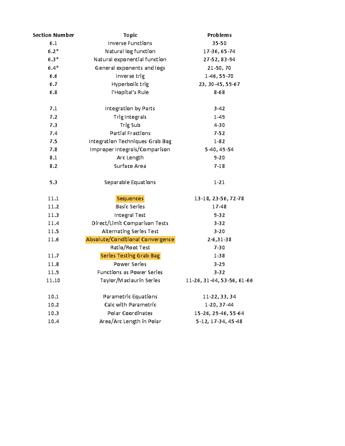Calc Final Topics - Summary Single-Variable Calc II - Warning: TT ...