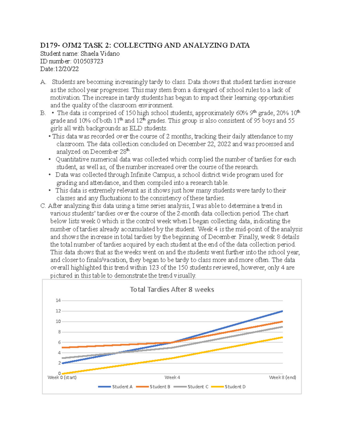 D179 Task 2 - passed assignment - D179- OJM2 TASK 2: COLLECTING AND ANALYZING DATA Student name ...