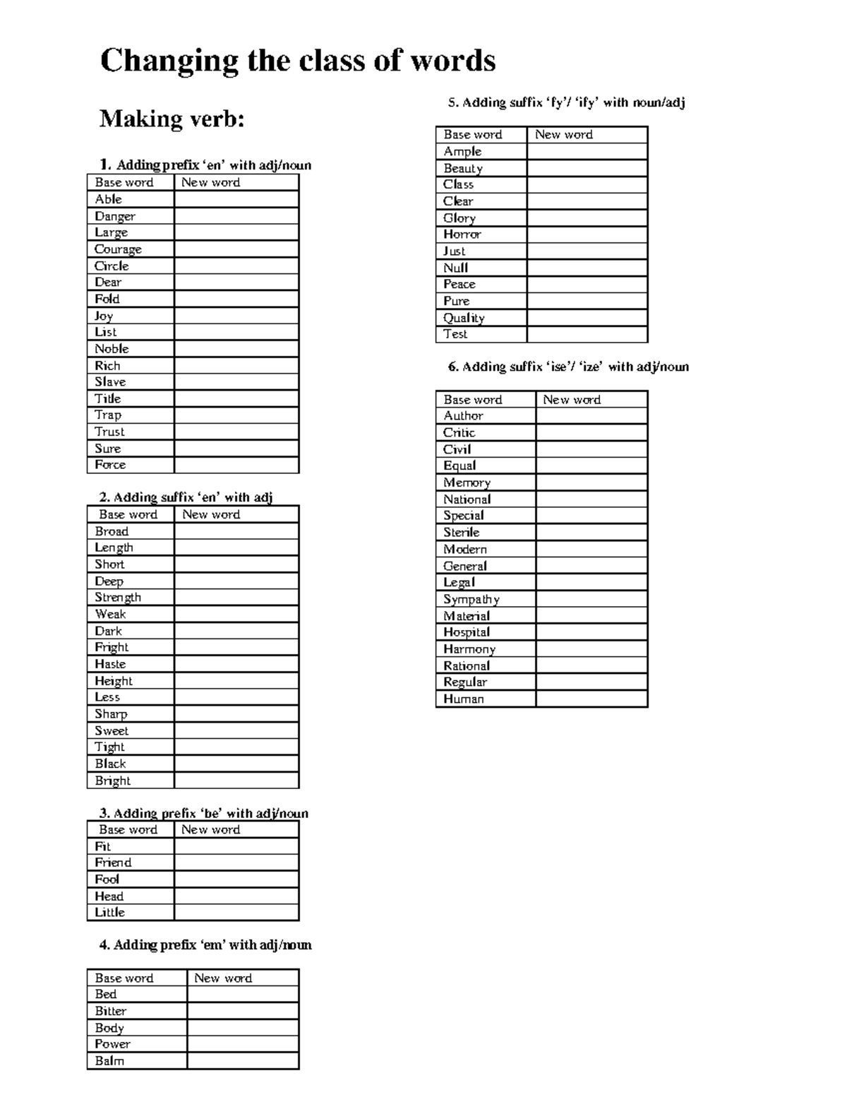 Pre and suffix - Operations Management: Processes and Supply Chains ...