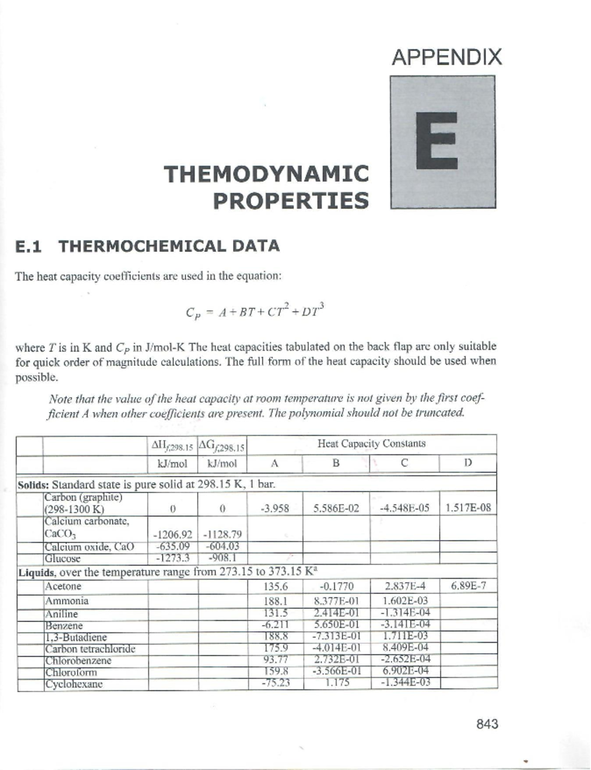 A-Thermodynamic Properties Appendix E - CHDA 1107 - Studocu
