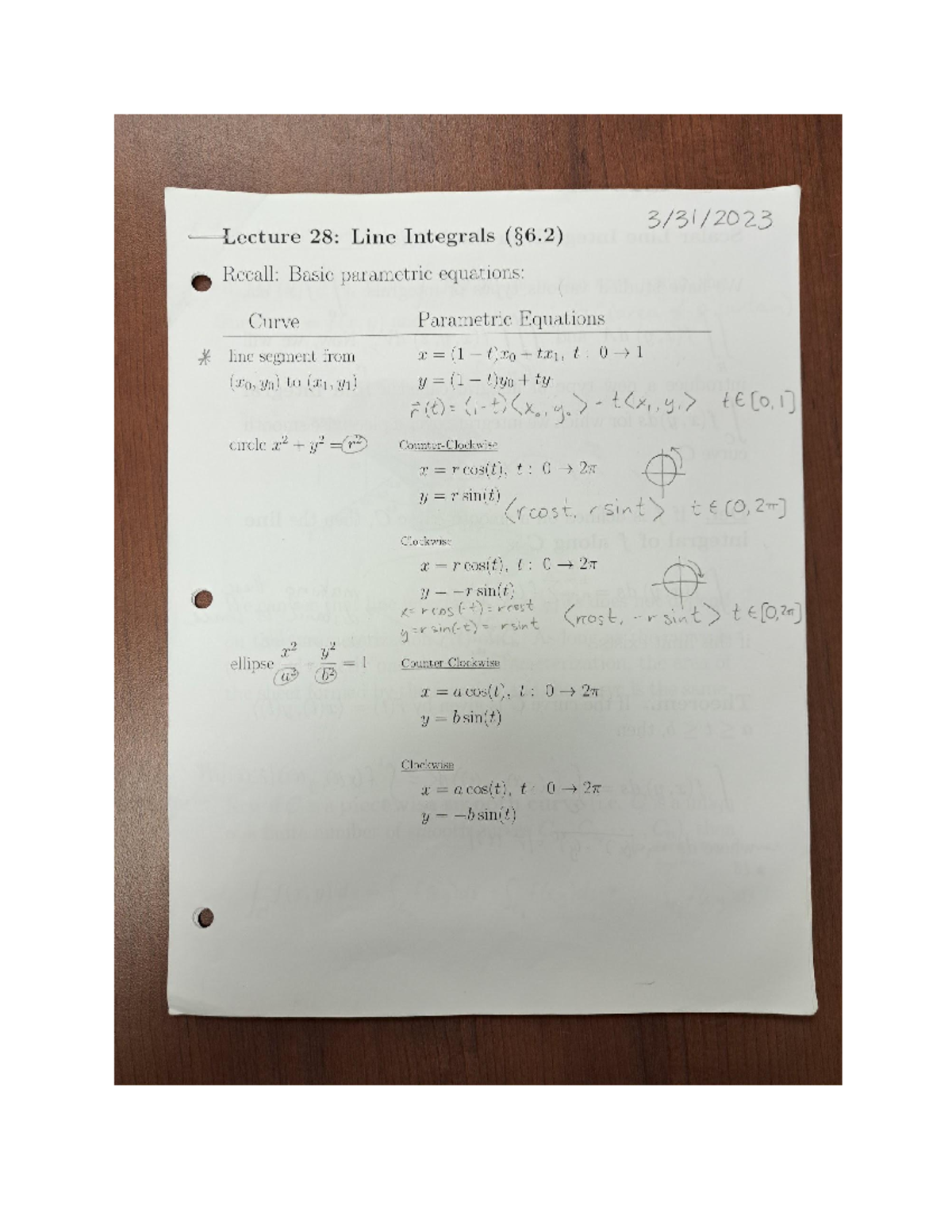 Lecture 28 Notes MAC 2313 - MAC 2313 - Studocu