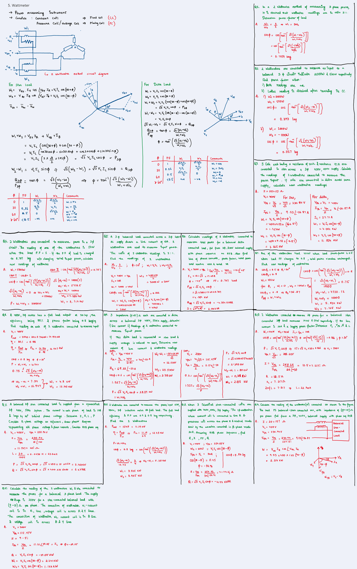 5. Wattmeter - hello - Computer Sc - Wattmeter - Studocu