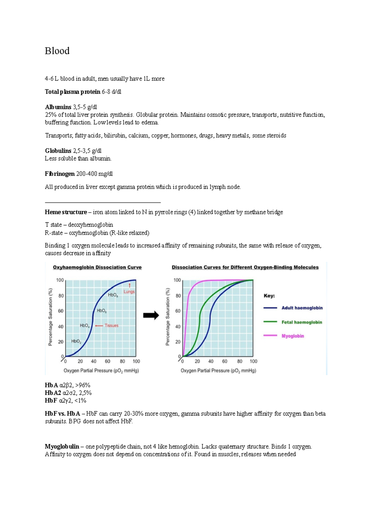 7 Blood - notes and summary from lectures and seminars easy for ...