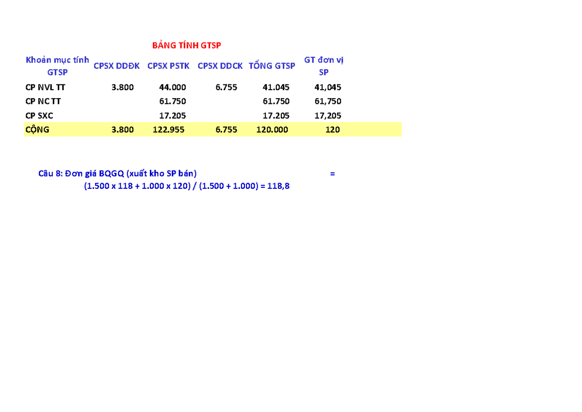 BAI 18 - BAI 18 - CP NVL TT 3 44 6 41 41, CP NC TT 61 61 61, CP SXC 17 ...