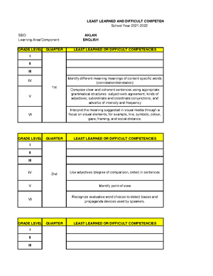 Action Plan-Reading Program 2021 - Republic of the Philippines ...