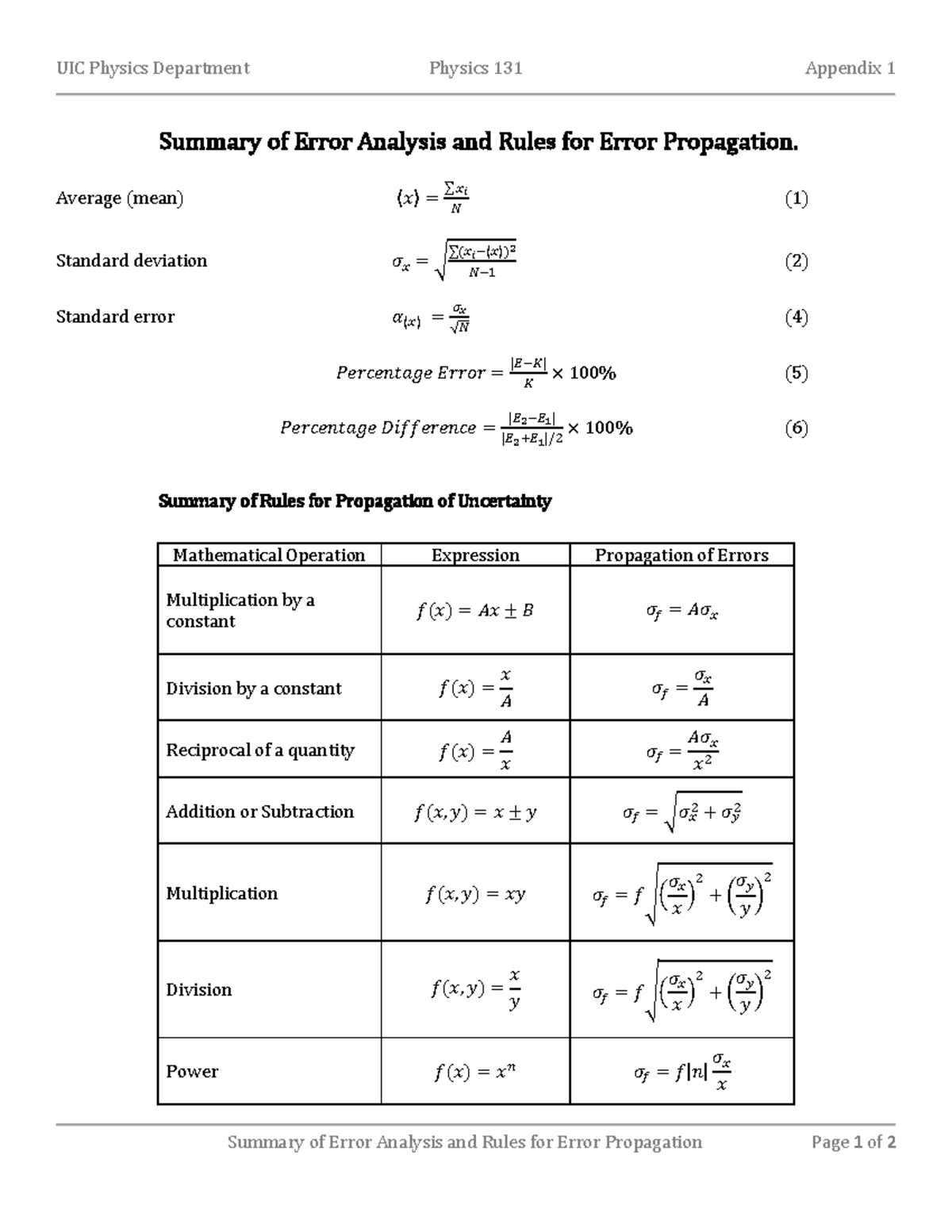 Summary Error Analysis v202011 25 - UIC Physics Department Physics 131 Appendix 1 Summary of ...