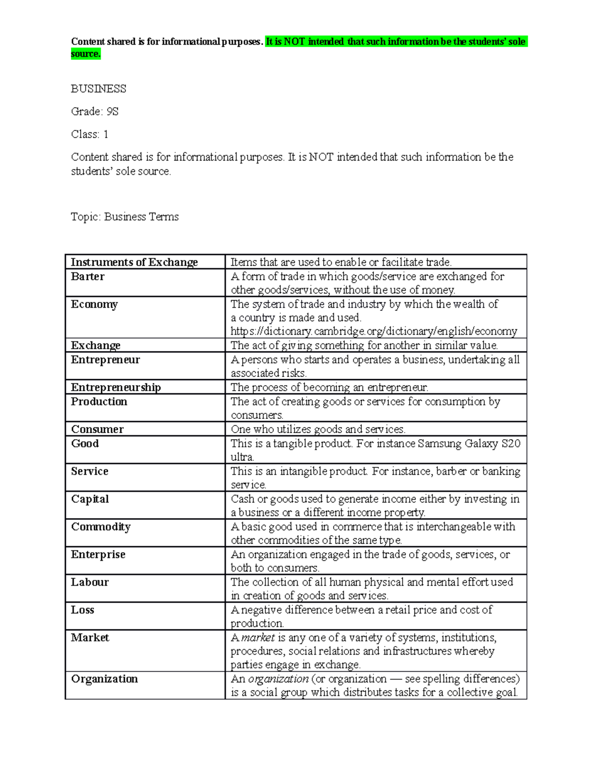 Business Terms - ENTREPRENEURSHIP - Content shared is for informational ...