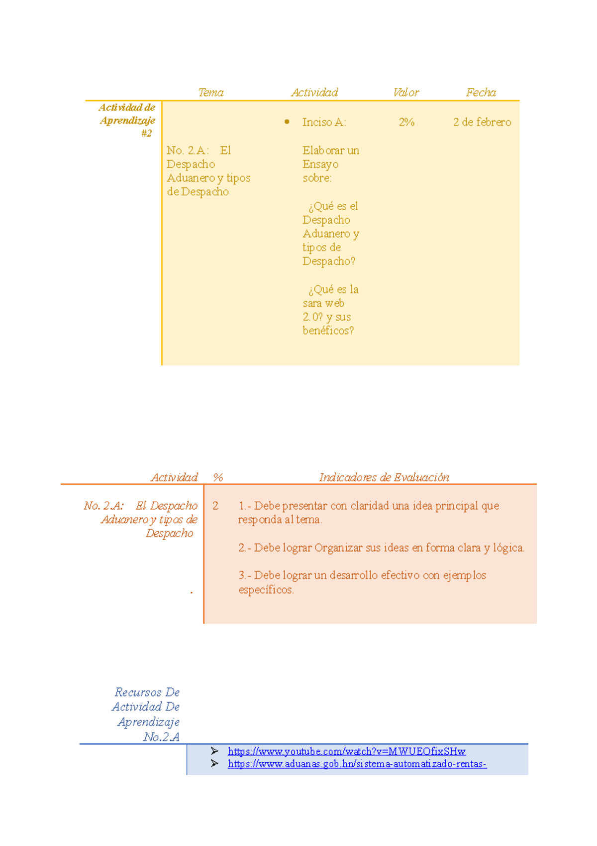 Act. No.2 A.B 2023 - Lic . Hector - Tema Actividad Valor Fecha ...