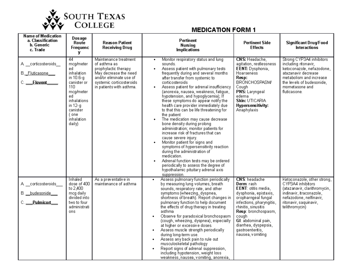 Medication Form 1 - MEDICATION FORM 1 Name of Medication a ...