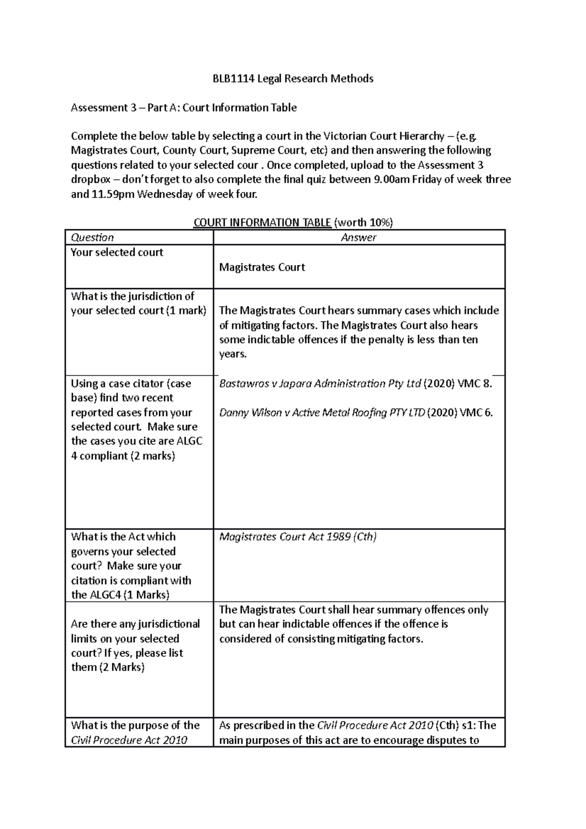 Assessment 3 Court Information Table - BLB1114 Legal Research Methods ...