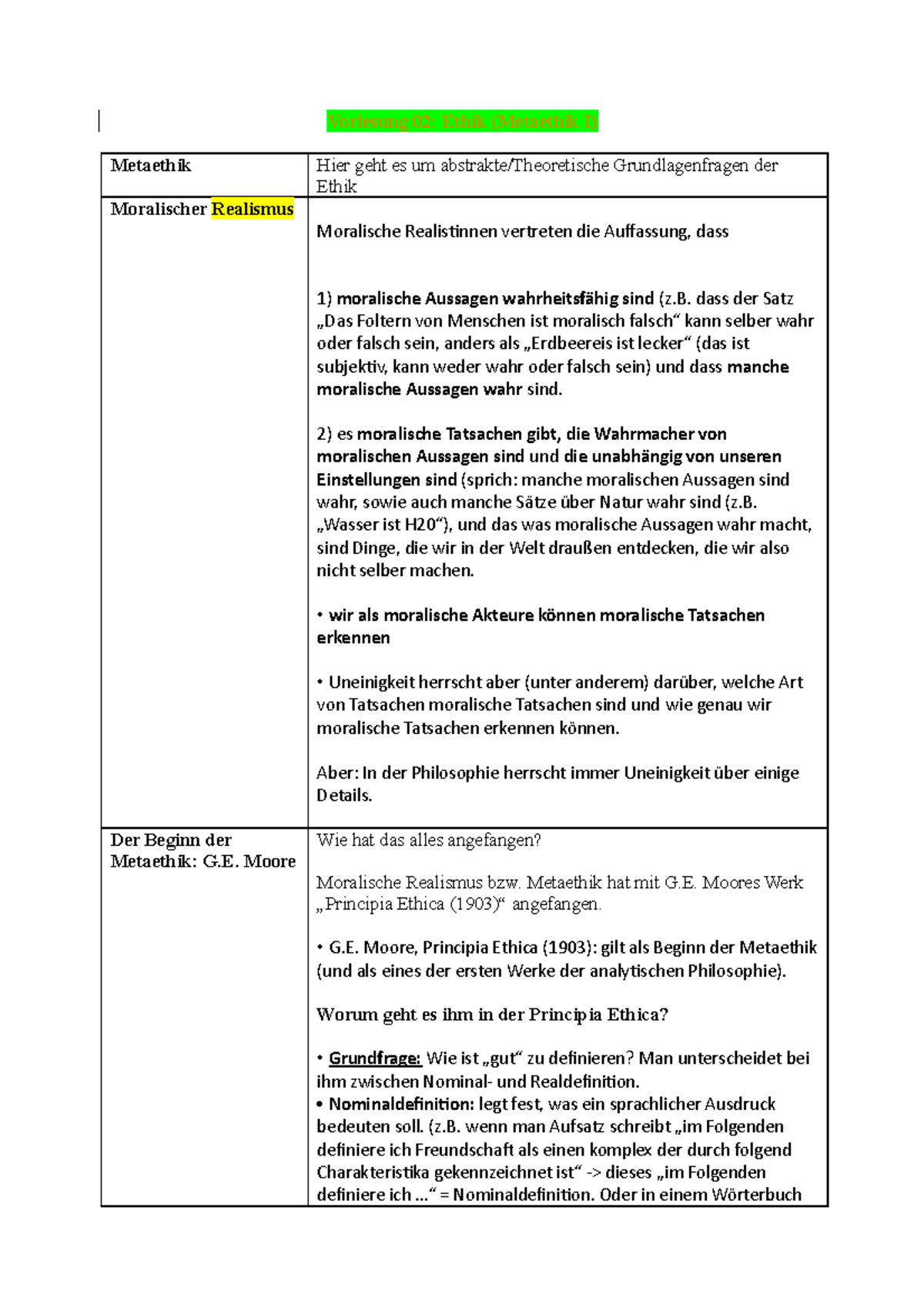 Zusammenfassung Ethik - Vorlesung 02: Ethik (Metaethik I) Metaethik ...