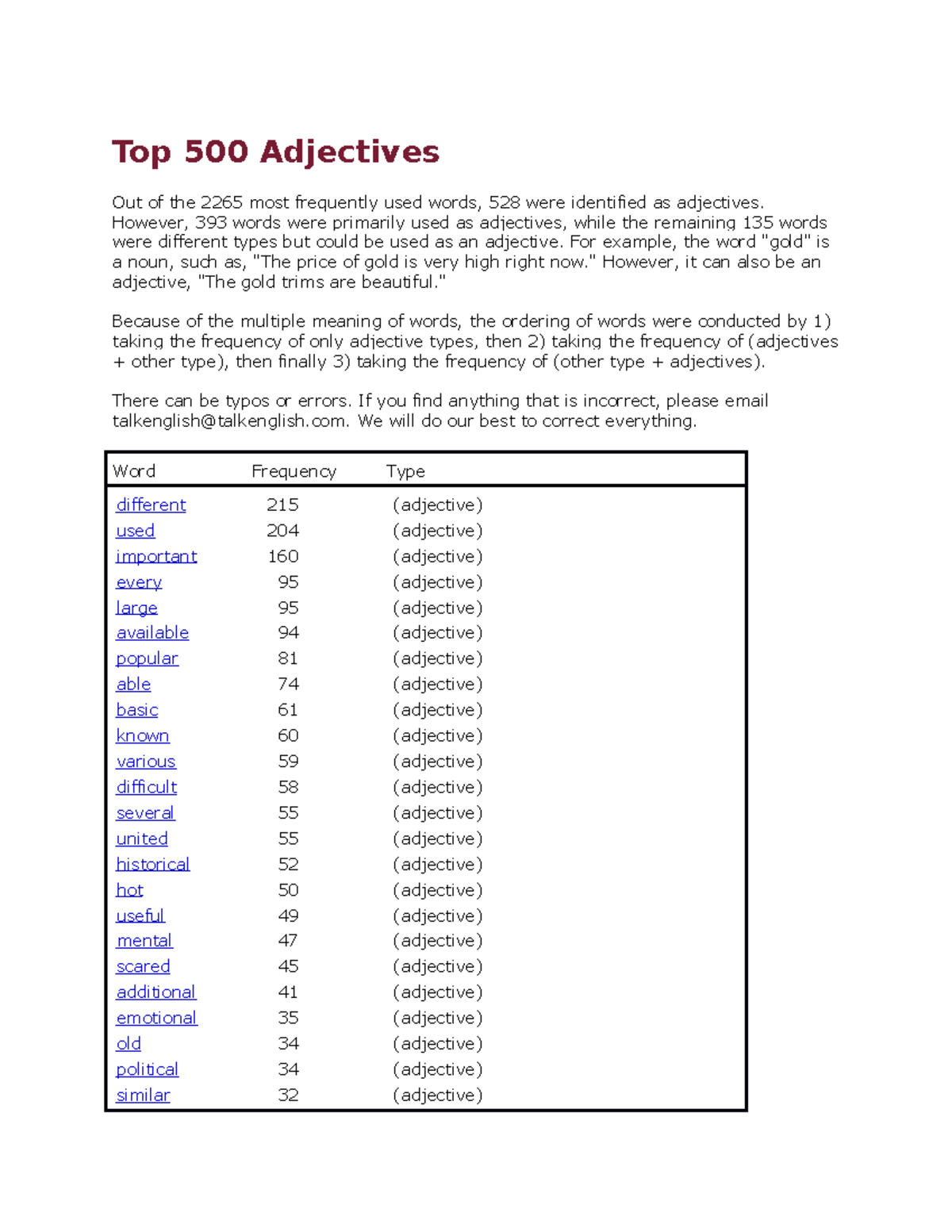 Top 500 Adjectives English Top 500 Adjectives Out Of The 2265 Most
