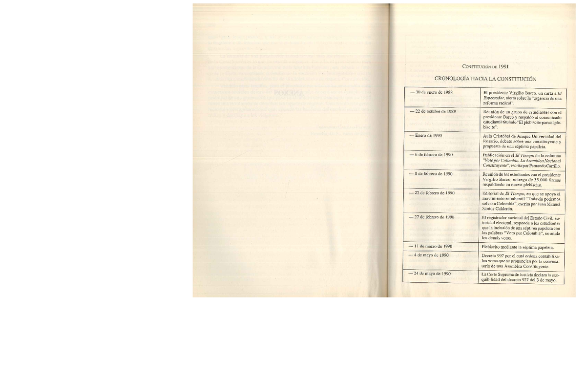 Carrillo 1 - xfgc - Cocina - Studocu