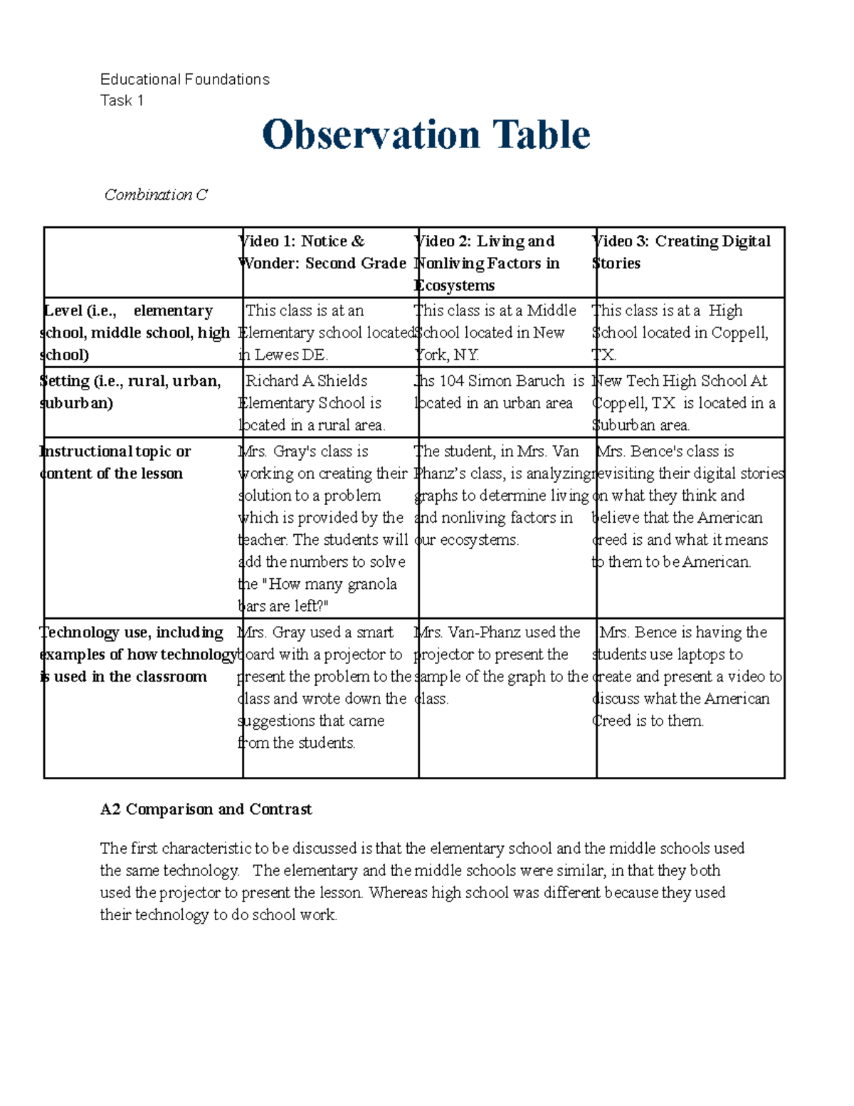 Task 1 Foundations - none - Task 1 Observation Table Combination C ...