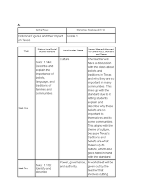 Social Studies Methods Task 1 - C104: Task 1 Social Studies Learning ...