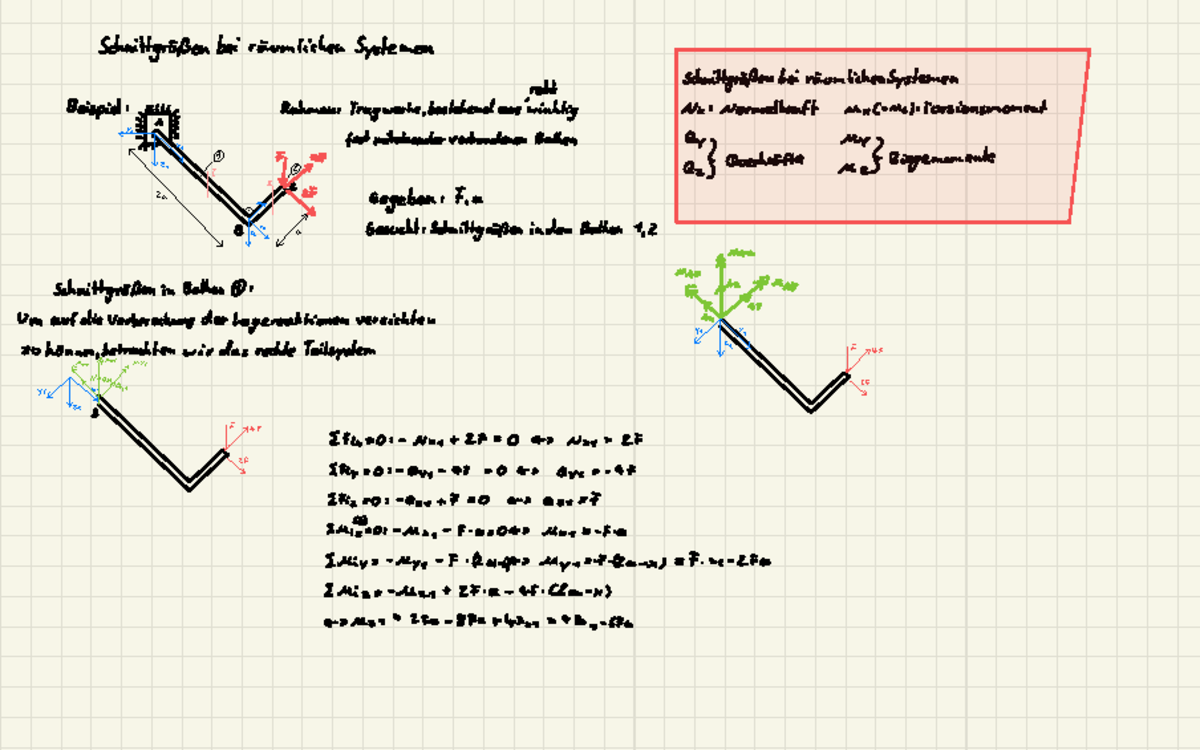 Technische Mechanik - Übungsaufgabe - Schriftgrößen beiräumlichen ...