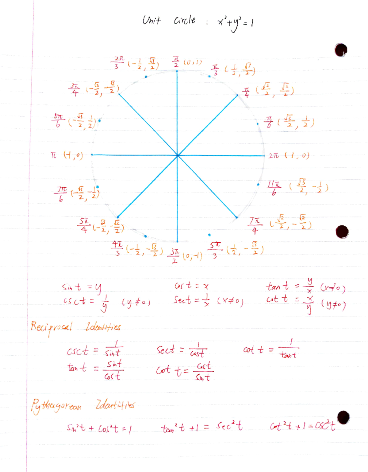 Calculus - 1 Ch - Lecture notes - Unit rcle + TtH,) 2) ,) tan t vo) ot ...