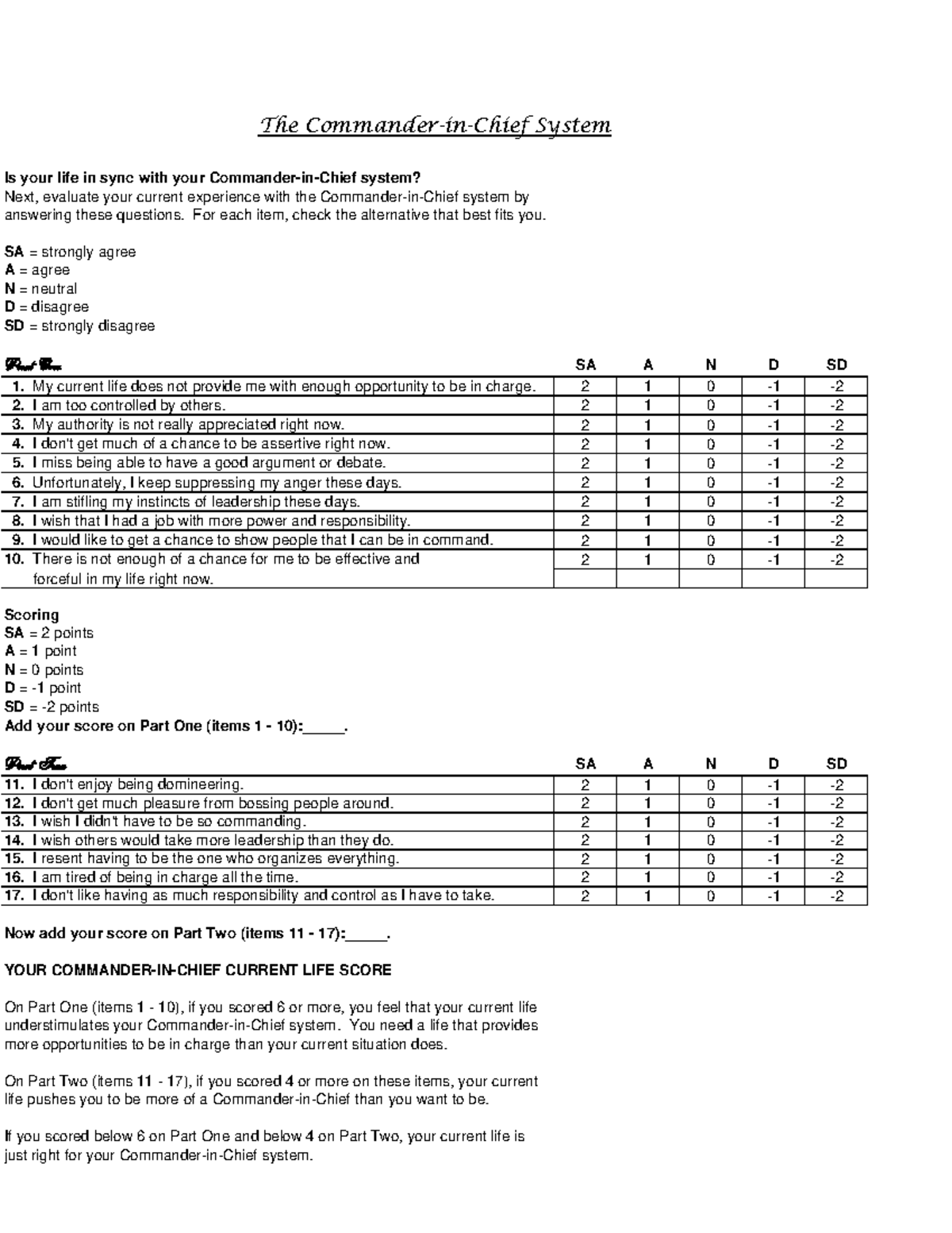 Emo command syst inventories - Is your life in sync with your Commander ...
