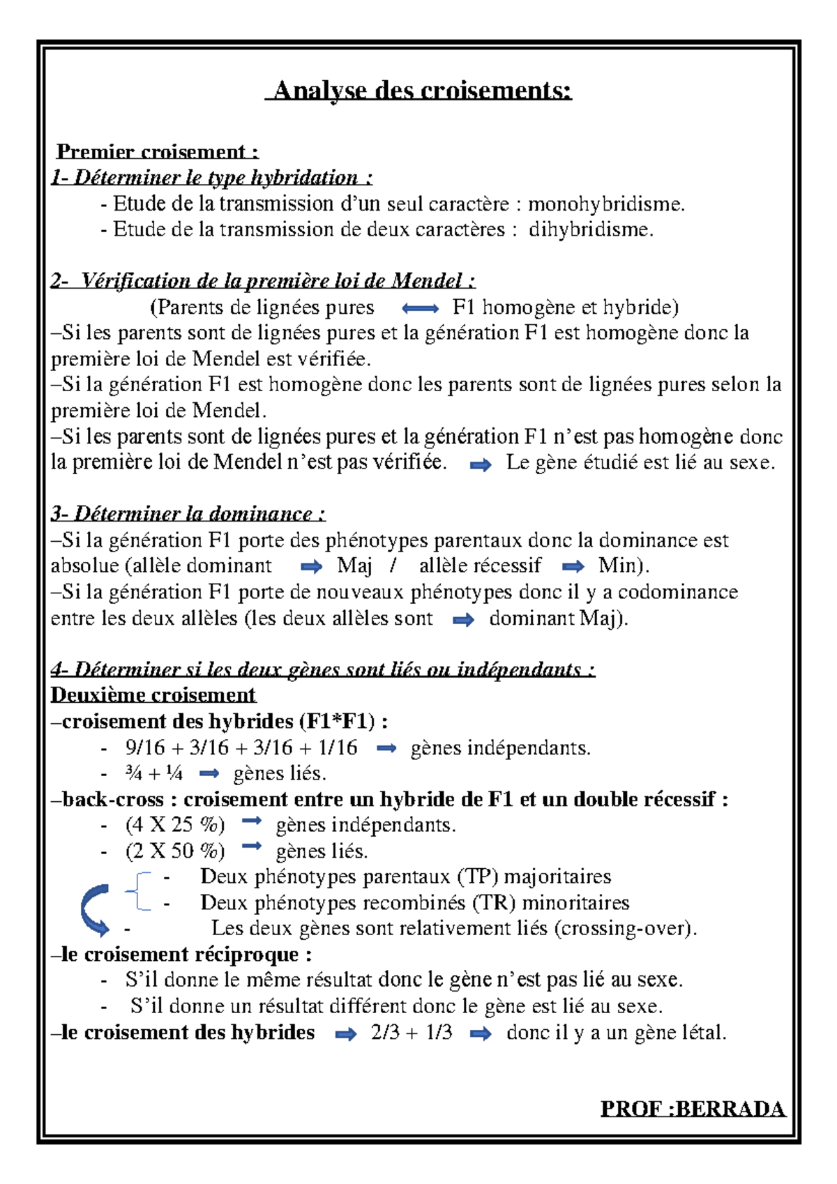 Analyse des croisements - Analyse des croisements: Premier croisement ...