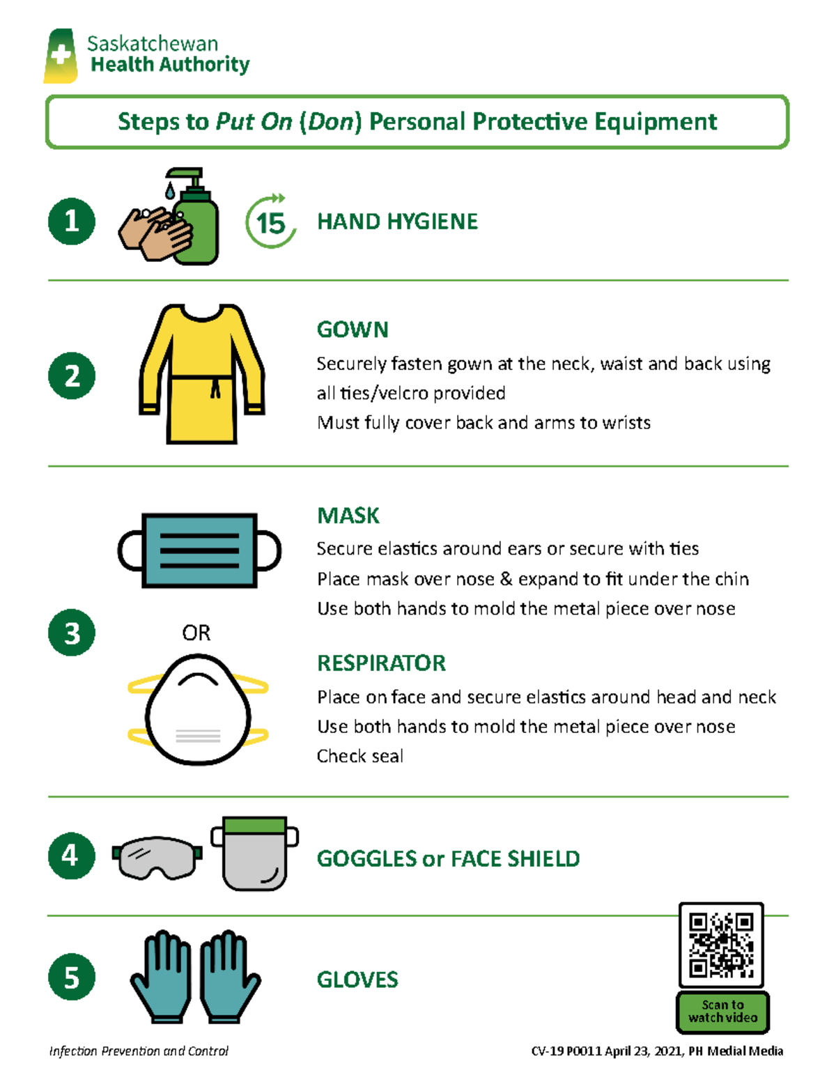 Donning-PPE-Equipment-Poster - Steps to Put On (Don) Personal ...